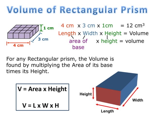 Volume of Prisms | PPTX