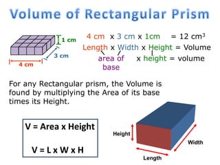 Volume of Prisms | PPT