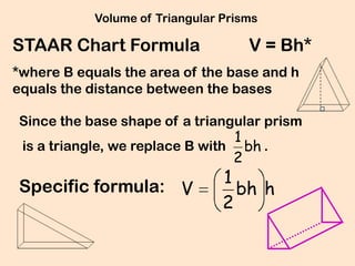 Volume of Prisms | PPT