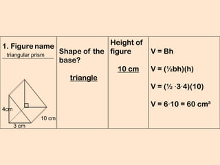 Volume of Prisms | PPT