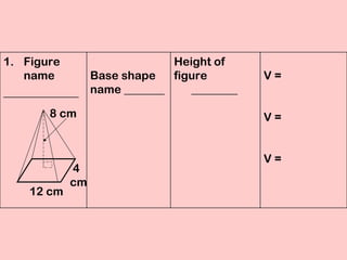 Volume of Pyramids | PPT