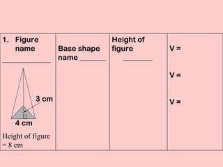 Volume of Pyramids | PPT