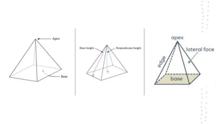 VOLUME OF PYRAMIDS - Definition and Examples | PPTX