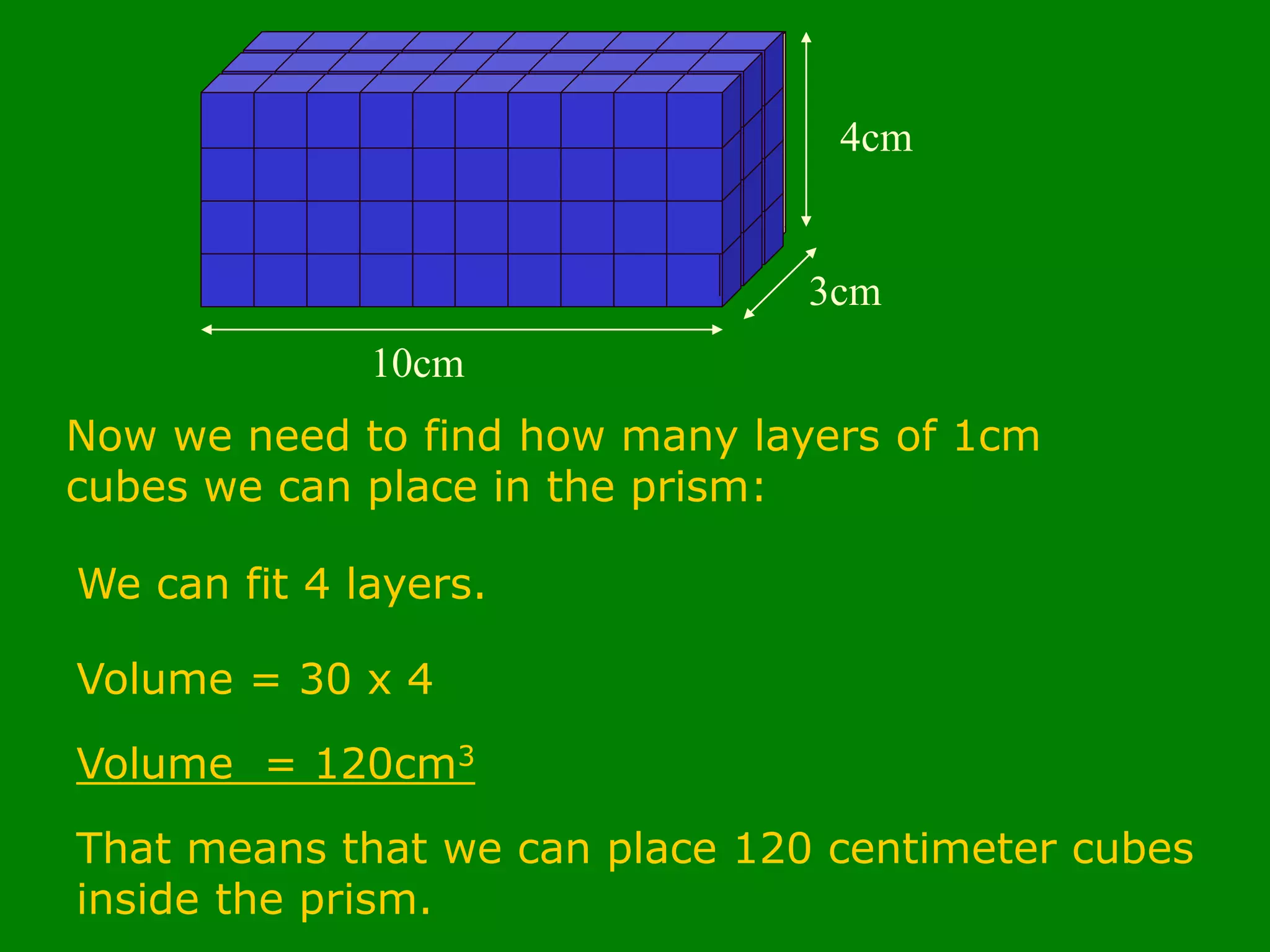 Volume of rect. prism.ppt