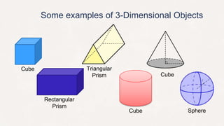 volume of solid figures.pptx