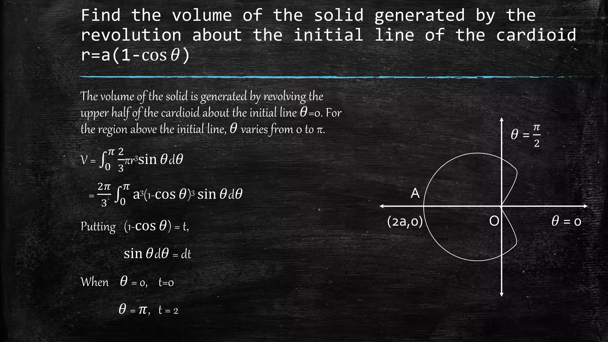 Volume of solid of revolution | PPTX