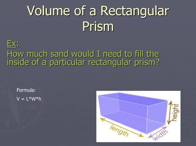 Volume of solid rectangular prism | PPSX | Physics | Science