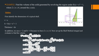 Volume of solid revolution | PPTX