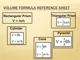 Volume of Solids | PPTX