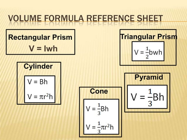 Volume of Solids | PPTX
