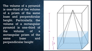 Understanding and Calculating the Volume of Square and Rectangular ...