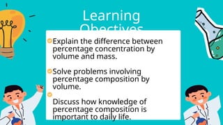 Volume Percent ppt final.pptx and how tosolve | PPTX