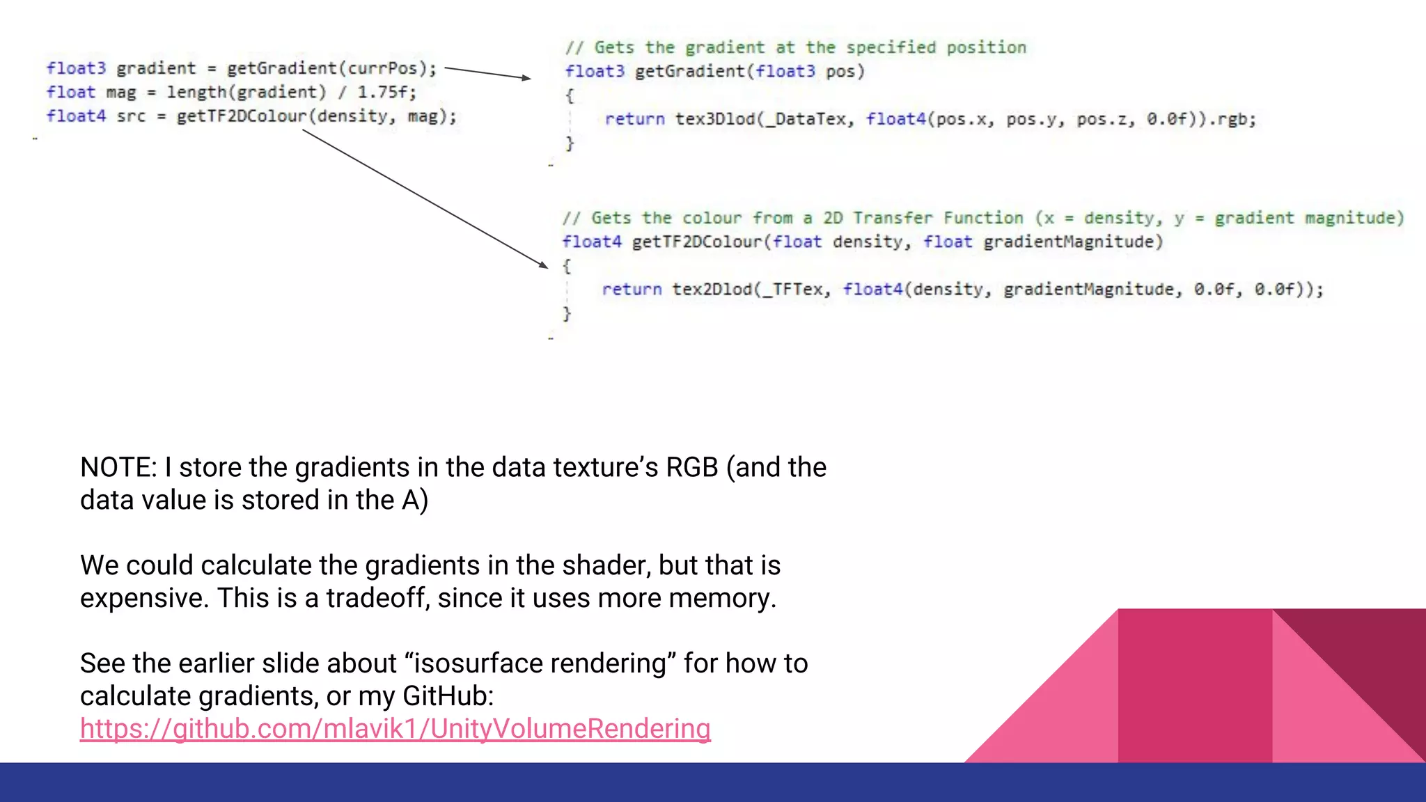 Volume Rendering In Unity3d Pdf 3 D Graphics Computer Software And Applications