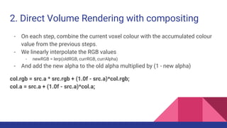 Volume Rendering in Unity3D | PDF