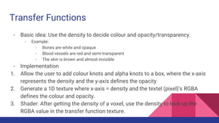 Volume Rendering in Unity3D | PDF