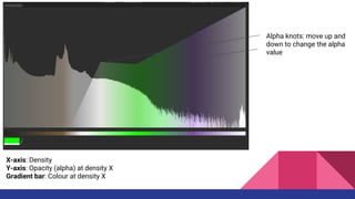 Volume Rendering in Unity3D | PDF