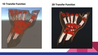 Volume Rendering in Unity3D | PDF