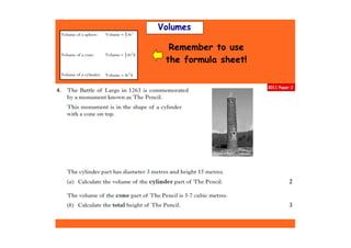 Volumes | PPT
