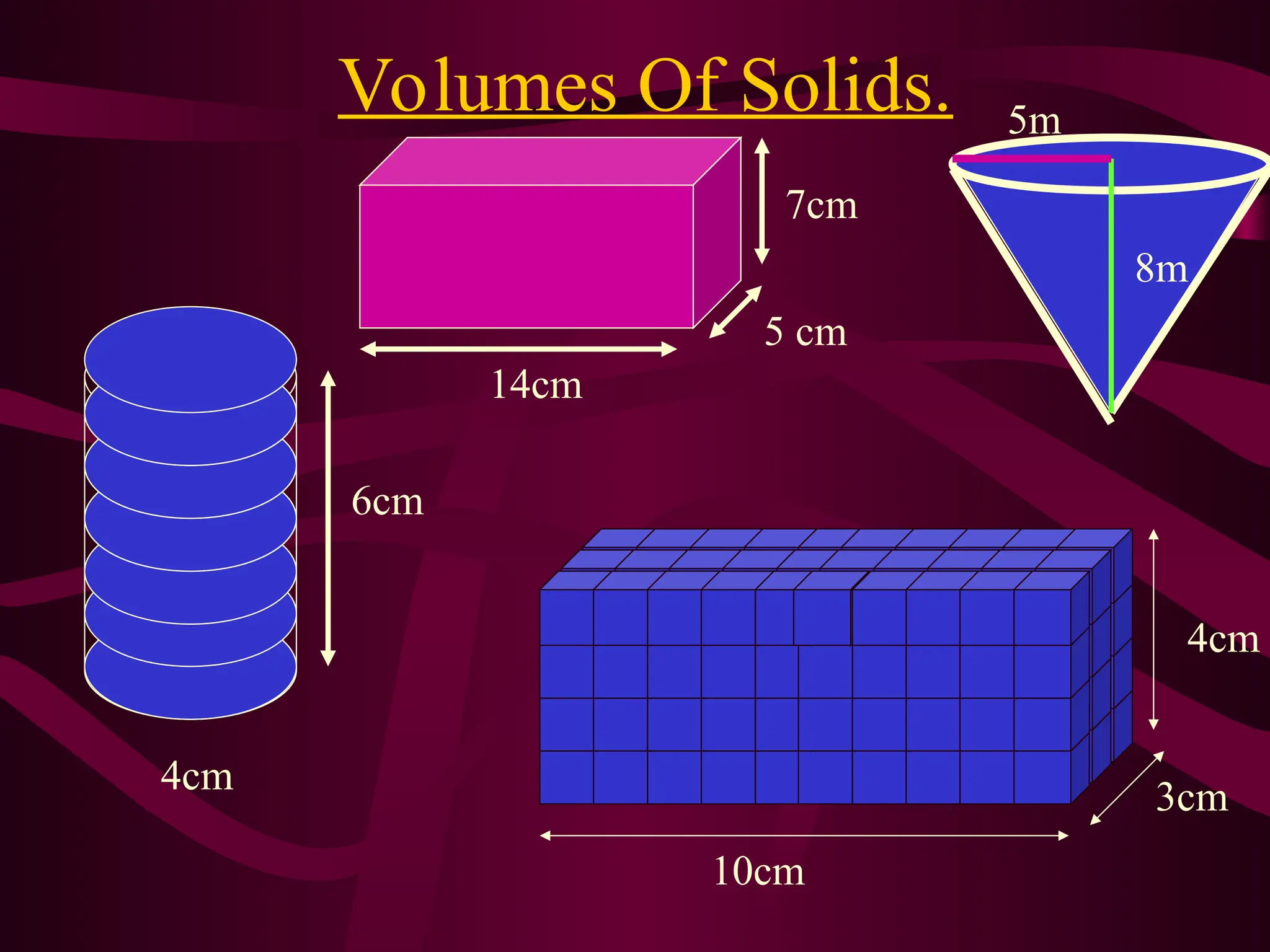Vgggggggggggggggggholumes-Of-Solids..ppt