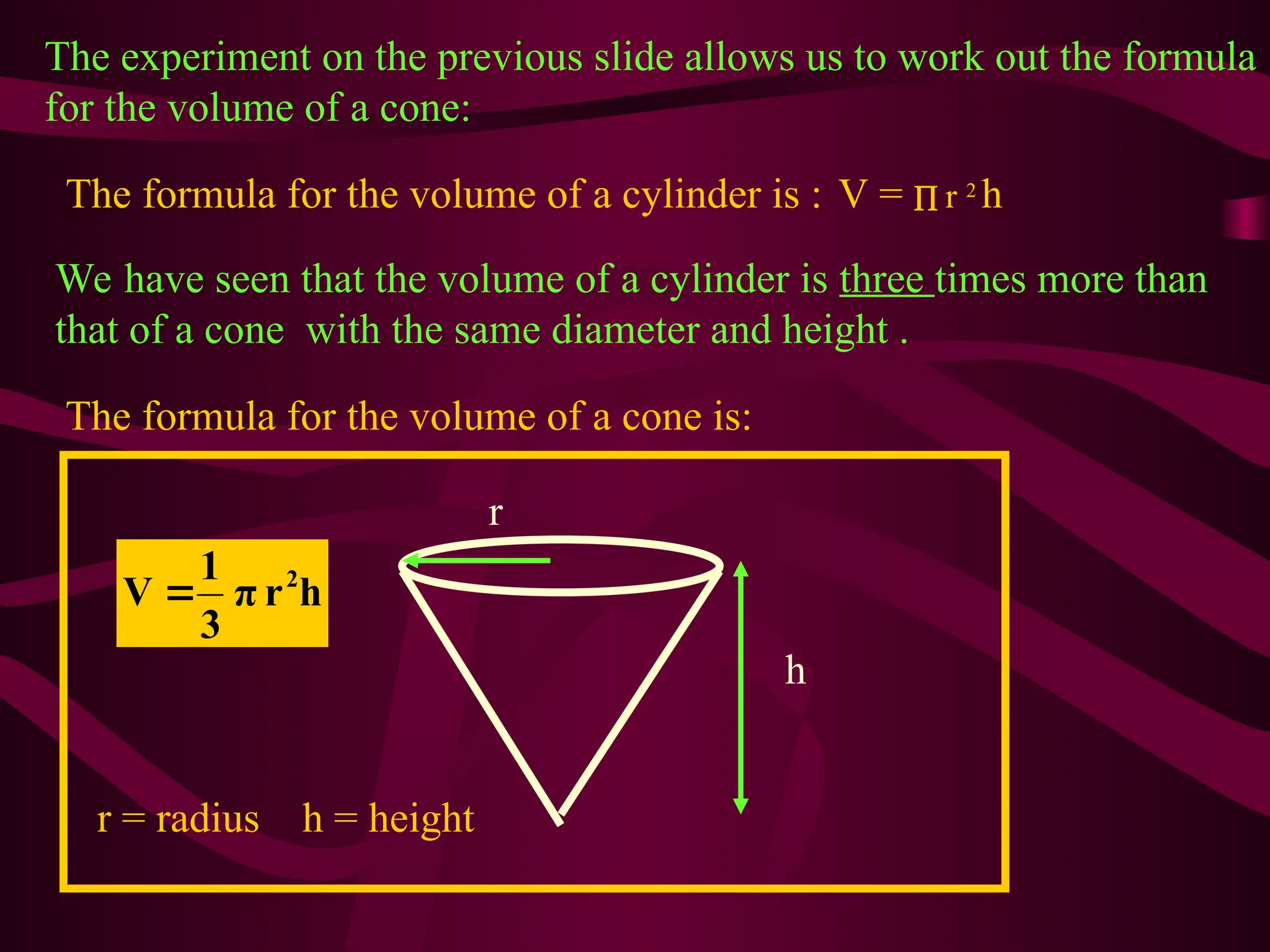 Volumes-Of-Solid Figures and 3D Figure Shapes | PPT