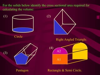 Volumes-Of-Solid Figures and 3D Figure Shapes | PPT