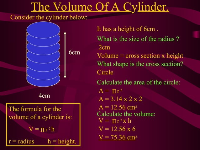 Volumes-Of-Solid Figures and 3D Figure Shapes | PPT
