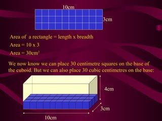 Volumes-Of-Solid Figures and 3D Figure Shapes | PPT