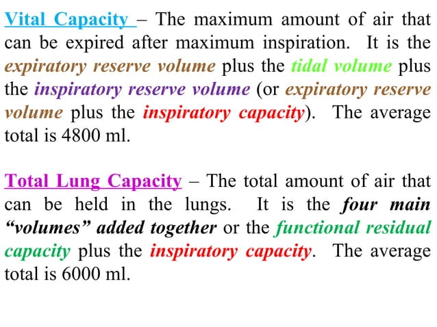 Volumes capacities 2 | PPT