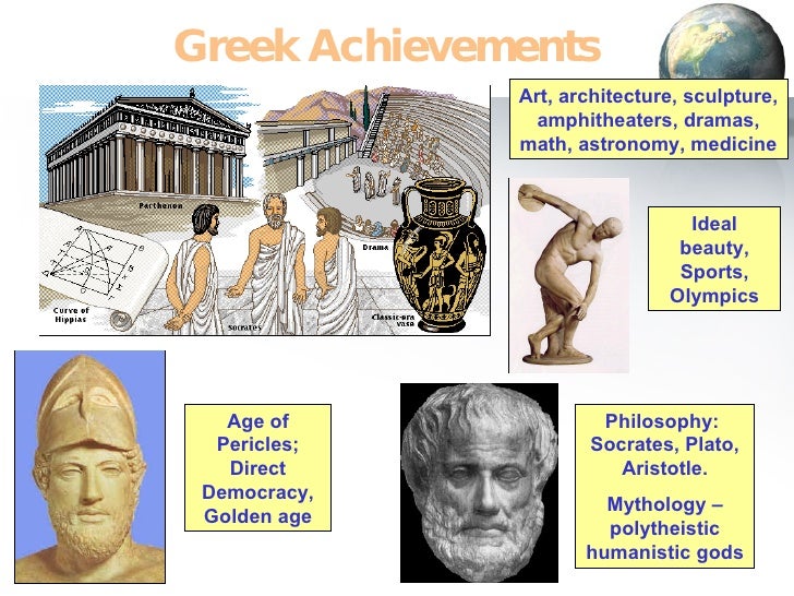 Unit I: Foundations Review