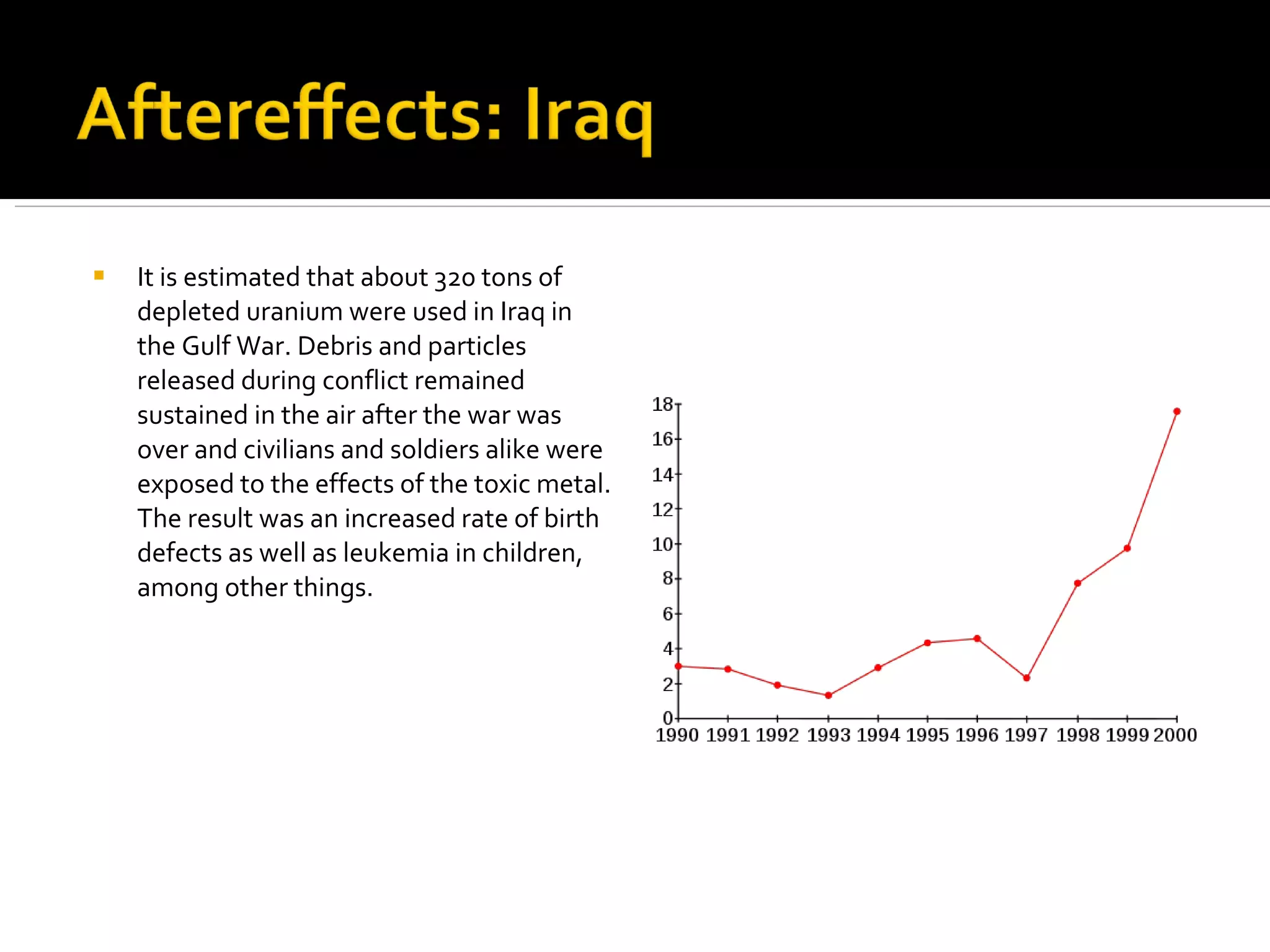 Depleted Uranium | PPT