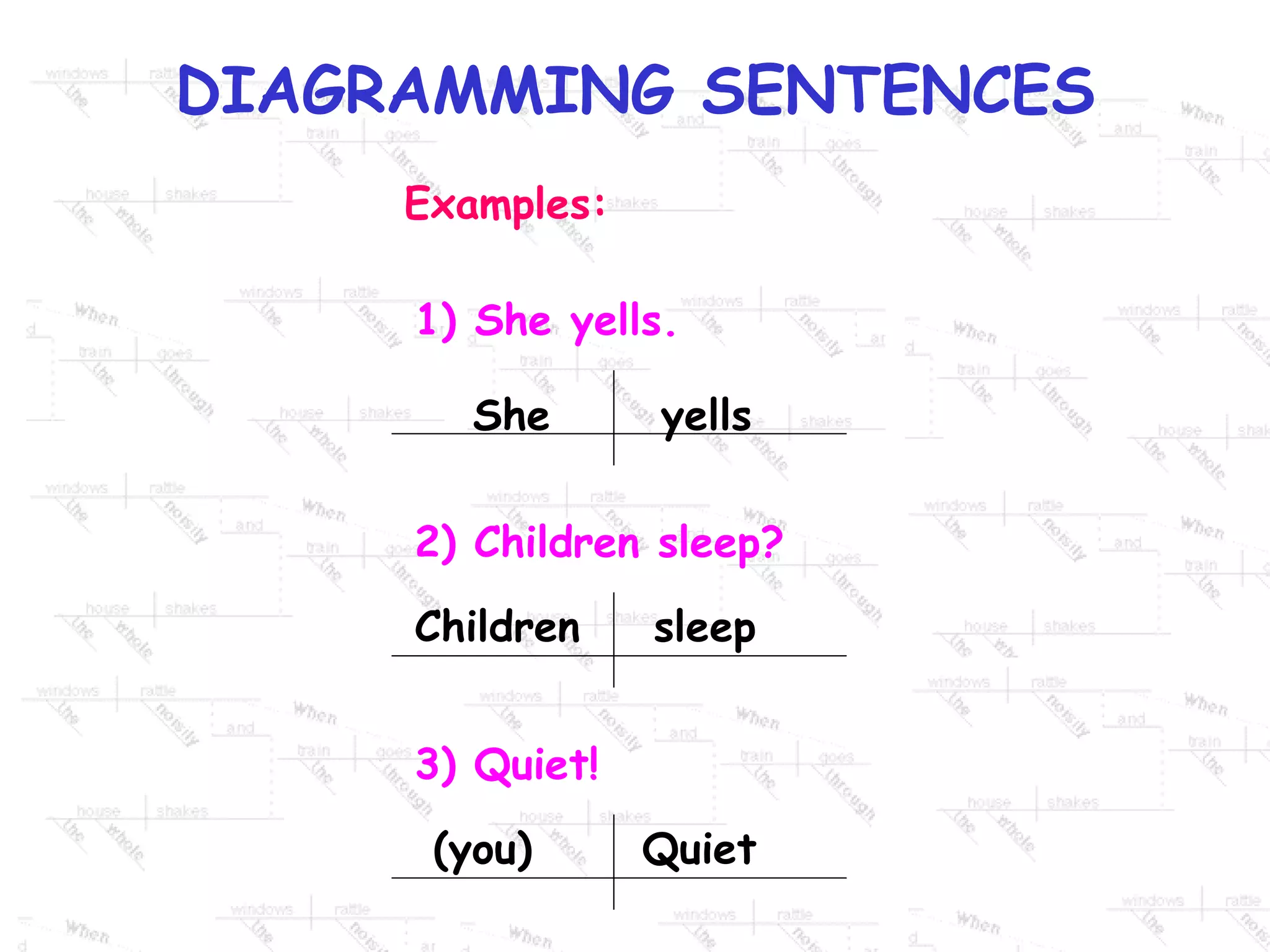 Diagramming Sentences Subject Verb | PPT