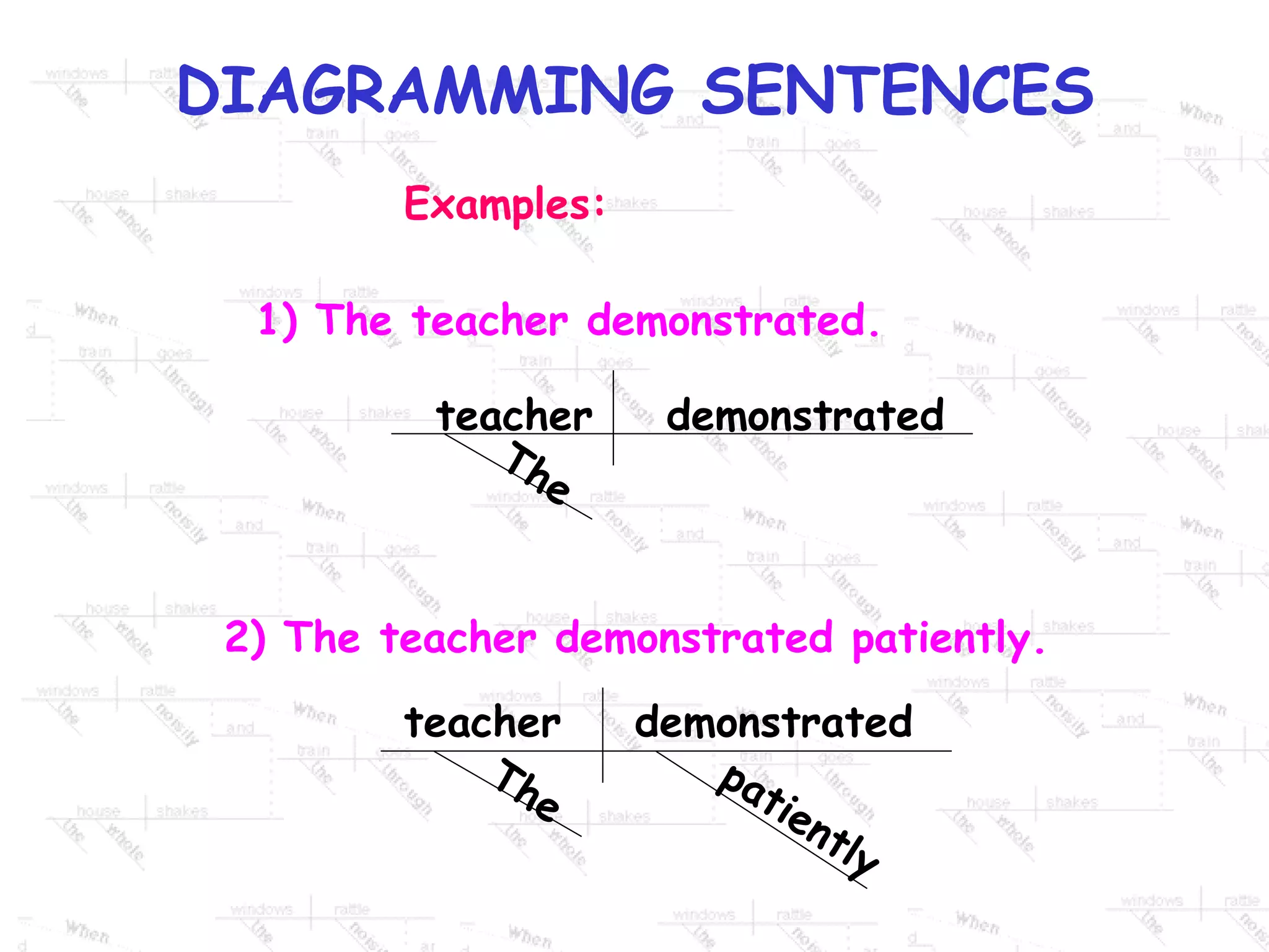 Diagramming Sentences Subject Verb | PPT