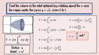 Volumes of solid (slicing, disc, washer, cylindrical shell) | PDF
