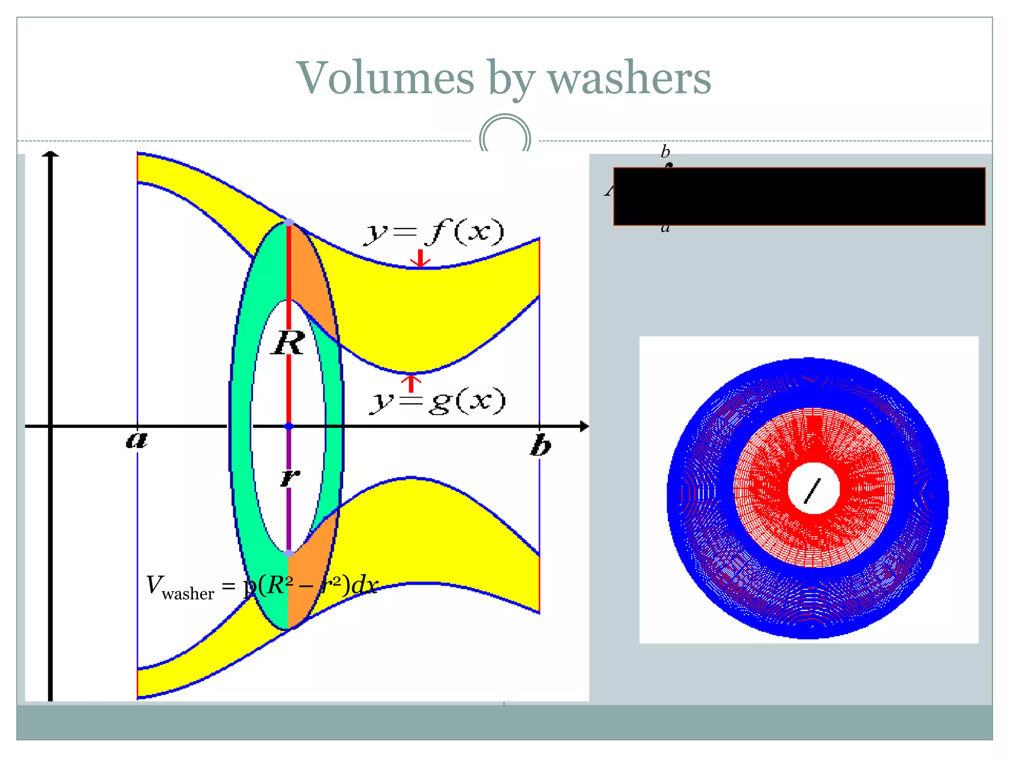 Volumes of solids of revolution dfs | PPTX