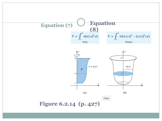Volumes of solids of revolution dfs | PPTX