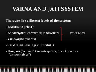 Castes in India | PPT