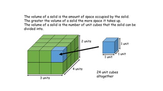 Volume Surface Area.pptx