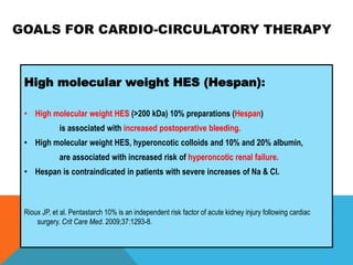 Volume therapy in cardiac surgery patients | PPT