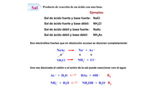 conceptos de Volumetria acido base | PPT