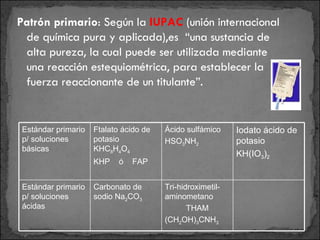 Volumetria | PPT