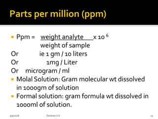 Volumetric analysis new | PPTX