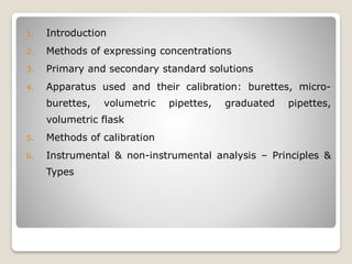 Volumetric Analysis Power Point Presenation | PPT