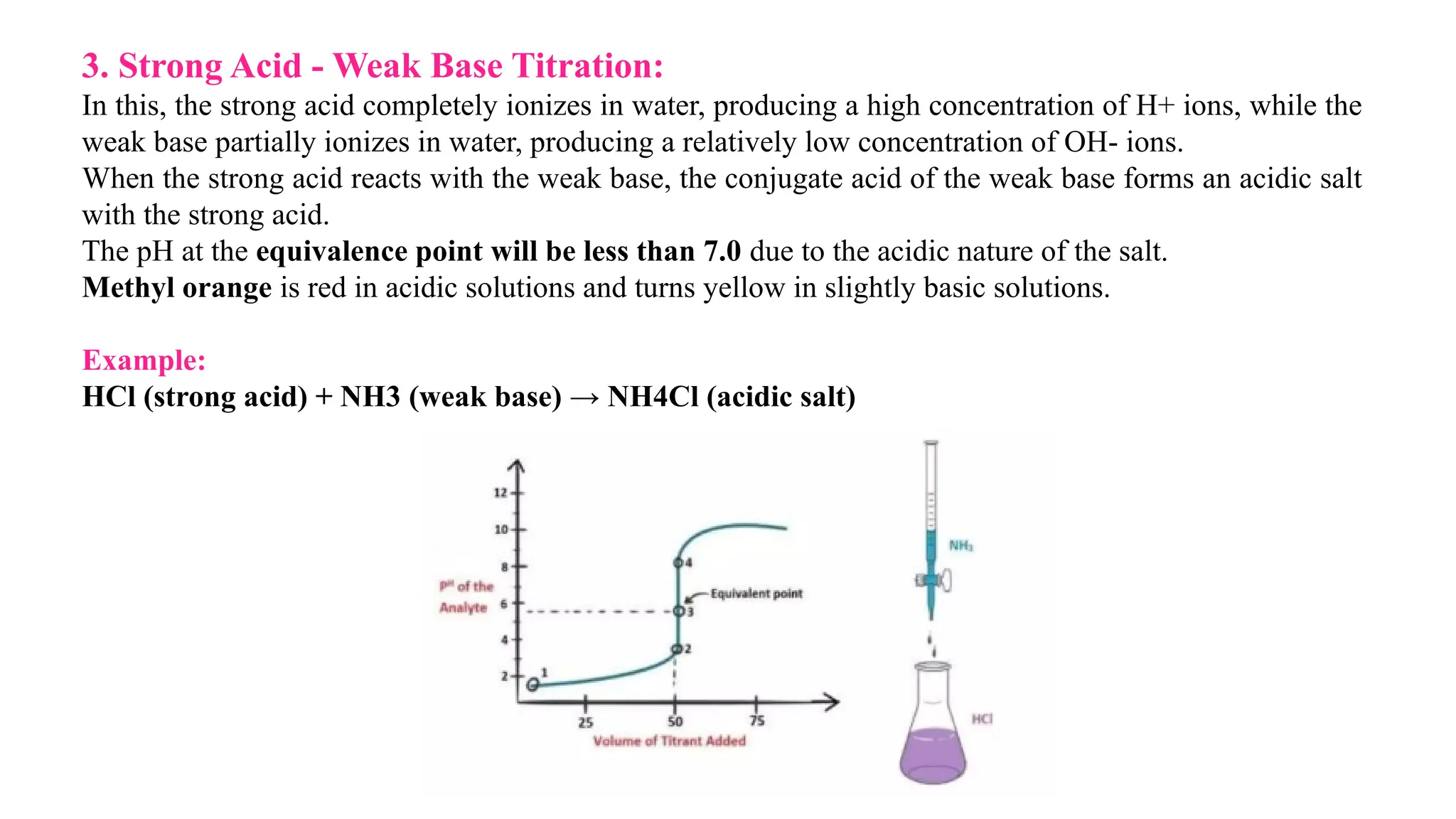 Volumetric analysis Pharmaceutical Chemistry.pptx