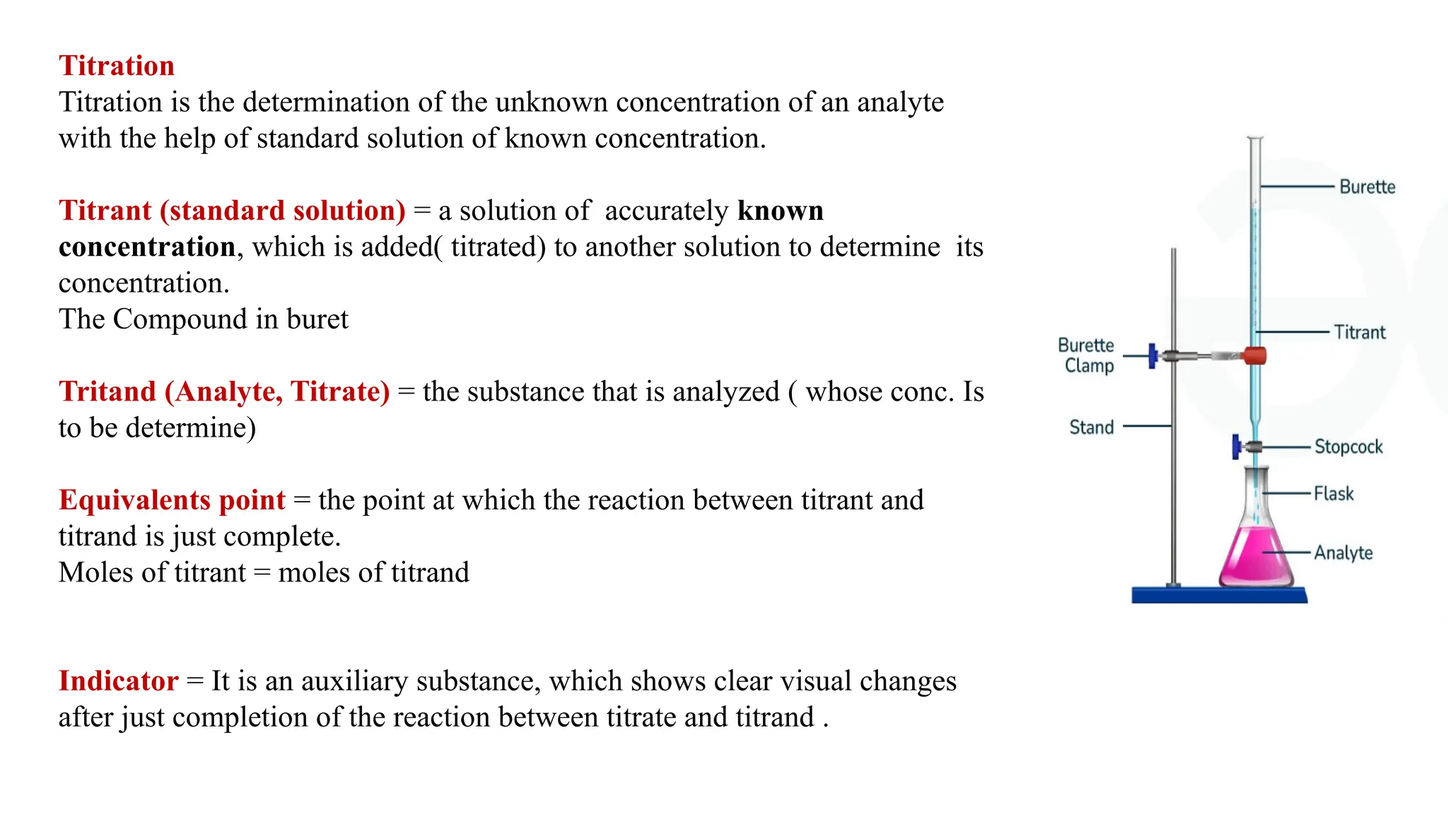 Volumetric analysis Pharmaceutical Chemistry.pptx
