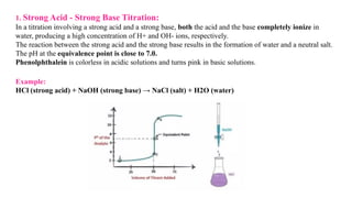 Volumetric analysis Pharmaceutical Chemistry.pptx