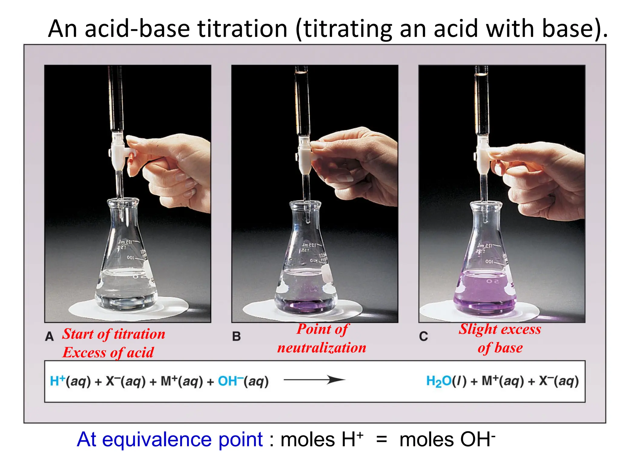 Chemistry Volumetric analysis_ Titration | PDF
