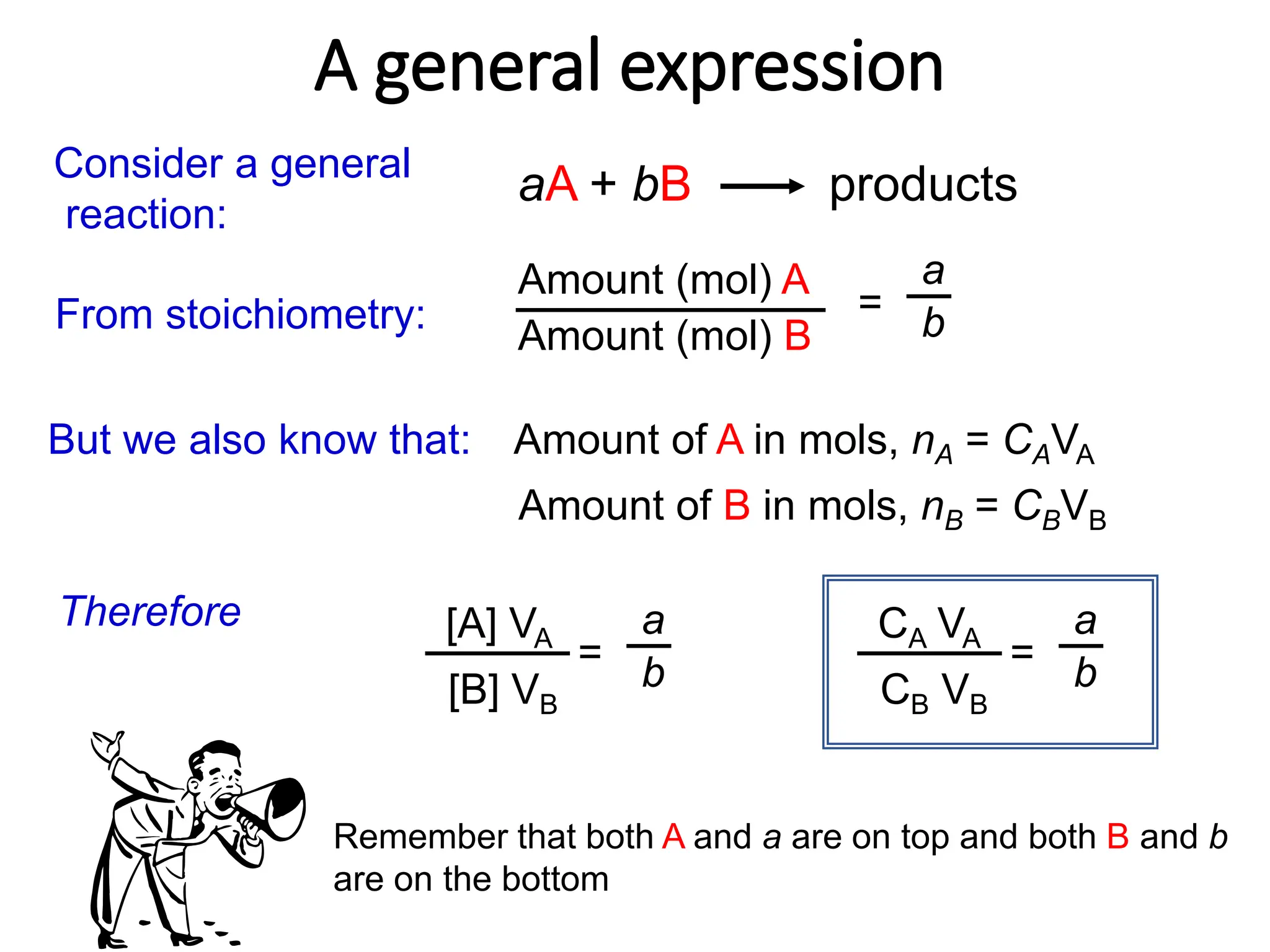 Chemistry Volumetric analysis_ Titration | PDF