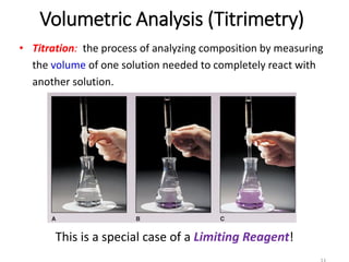 Chemistry Volumetric analysis_ Titration | PDF