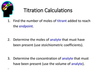 Chemistry Volumetric analysis_ Titration | PPT