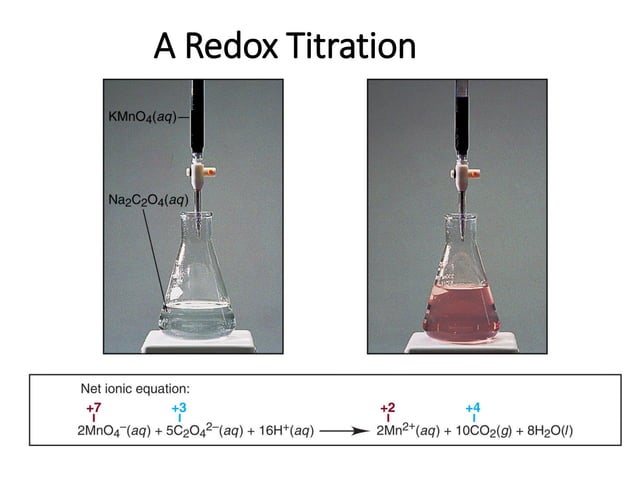Chemistry Volumetric analysis_ Titration | PPT